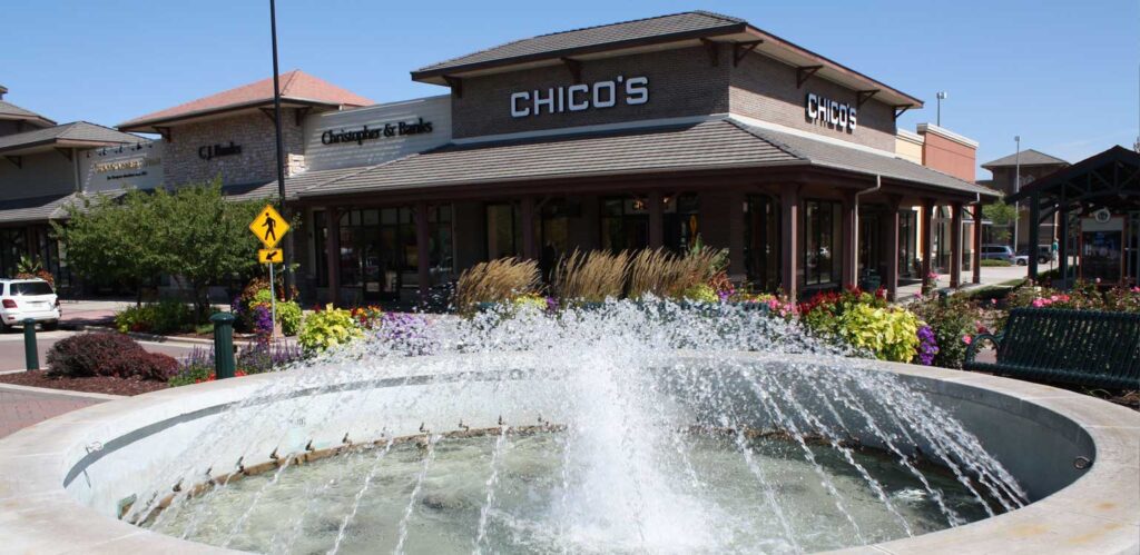 Shopping - Visit Middleton